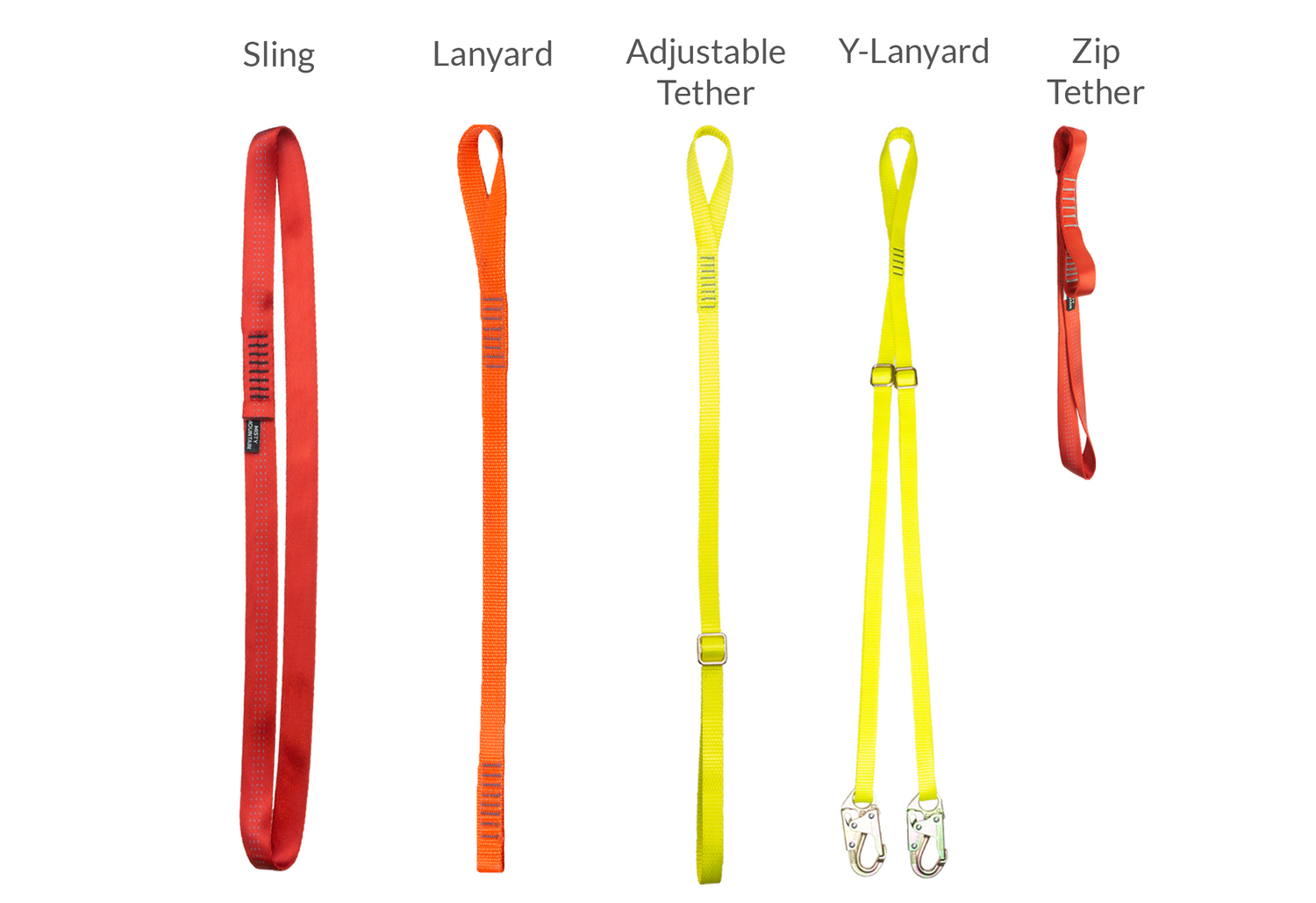 Tethers/Zip – Misty Mountain Threadworks