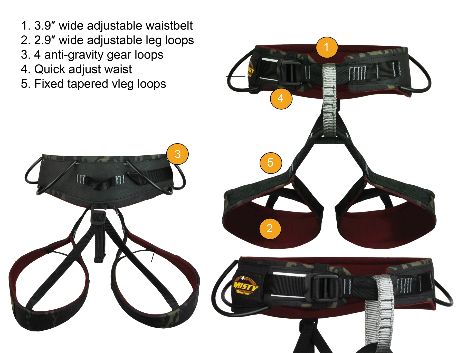 Turbo Harness – Misty Mountain Threadworks